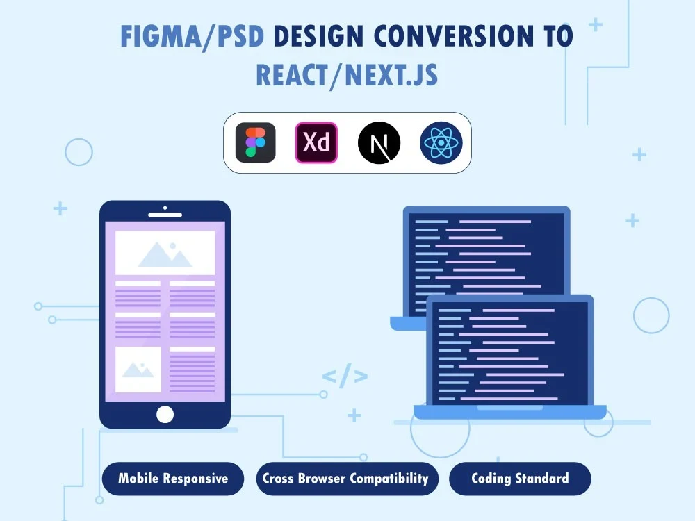Convert Figma / Adobe XD Design to React Pages | Upwork