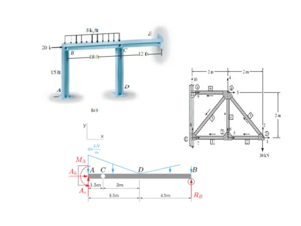 Online tutoring of structural analysis of beams frames and trusses | Upwork