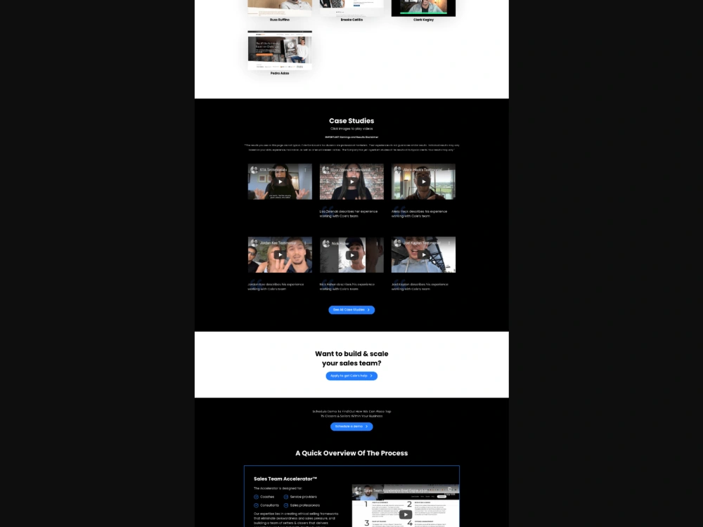 A Fully Automated Funnel At Your Fingertips Upwork