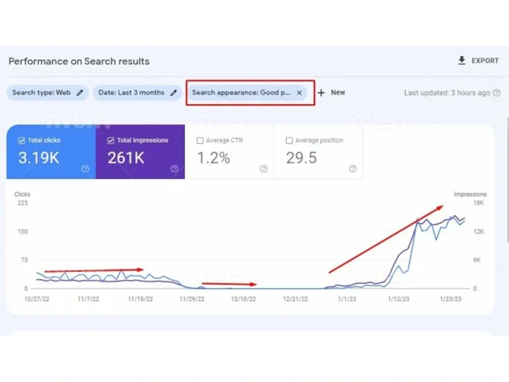 Solved SEO and Google Indexing, Google Indexing Issues, Indexing ... Solved SEO and Google Indexing, Google Indexing Issues, Indexing ...