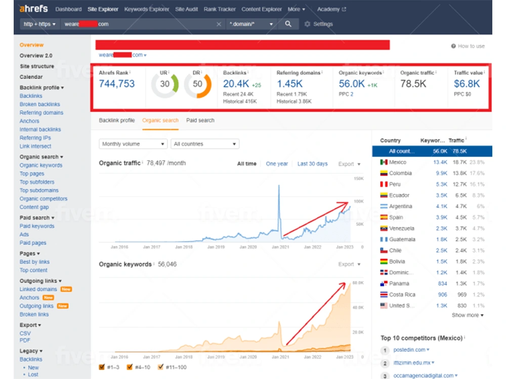 Solved SEO and Google Indexing, Google Indexing Issues, Indexing ... Solved SEO and Google Indexing, Google Indexing Issues, Indexing ...