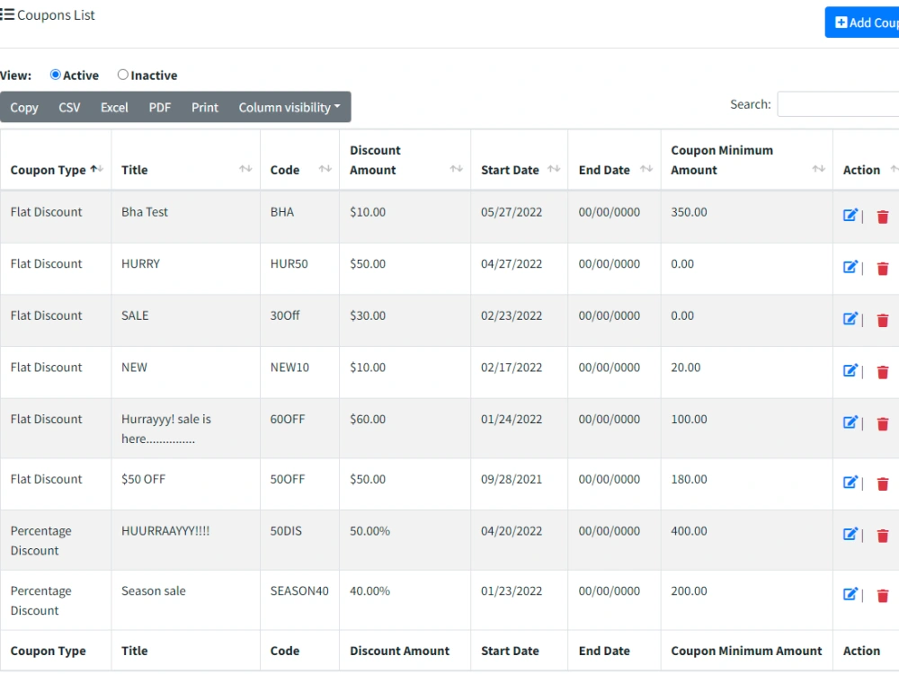 Full Stack Developer With Strong Skills In Php Laravel And Javascript
