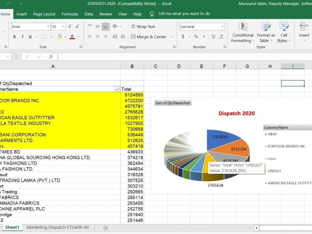 Data Entry Data Collection Copy Paste Web Research Pdf To Word Upwork