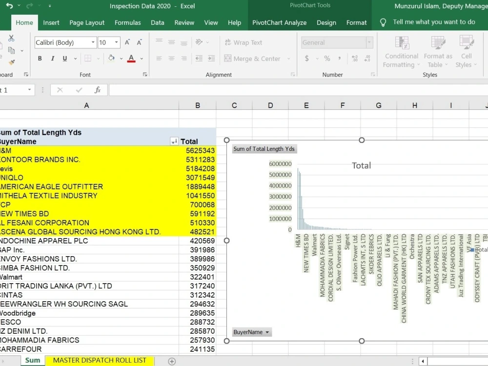 Data Entry Data Collection Copy Paste Web Research Pdf To Word Upwork