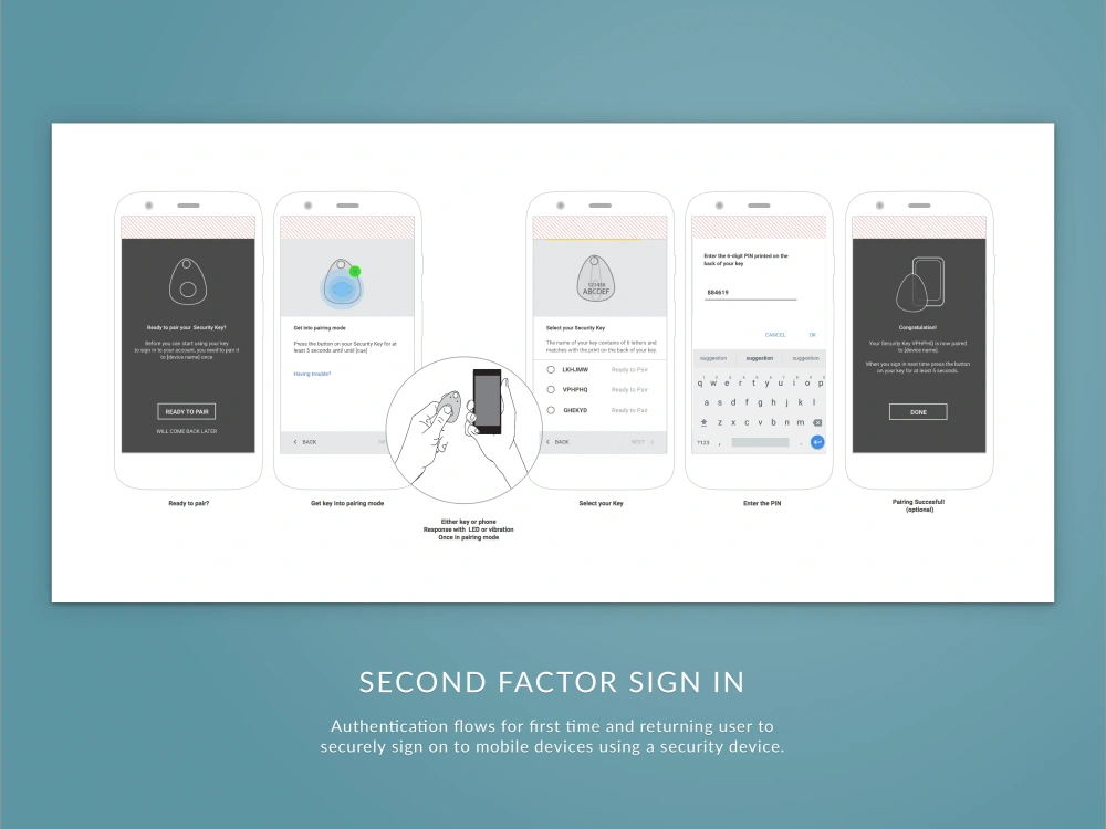 UI/UX Design for your desktop or mobile app | Upwork