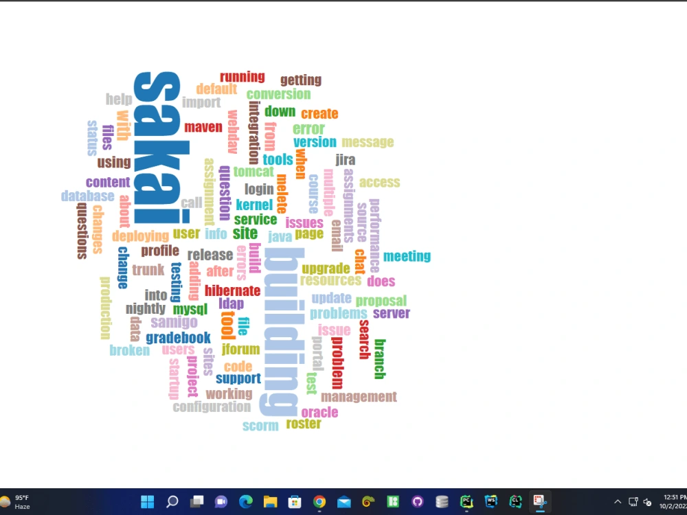 A Python Script Automation For Scraping And Other Things Upwork