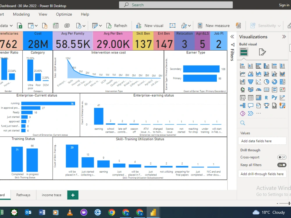 A creative amusing report./dashboard in power bi reports | Upwork