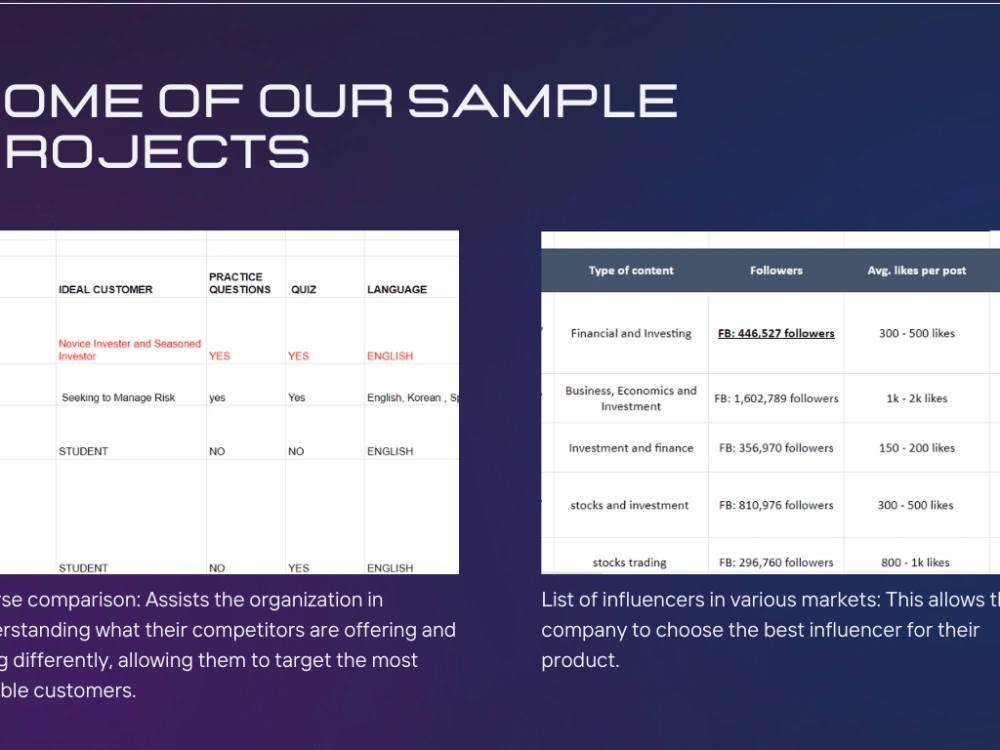 Efficient, satisfactory, and quality service that will drive impacts ...