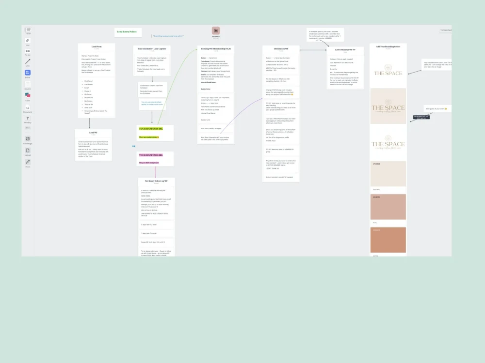 A Dubsado Setup/Revamp Strategy & Process Mapping Zoom Session+ Action ...