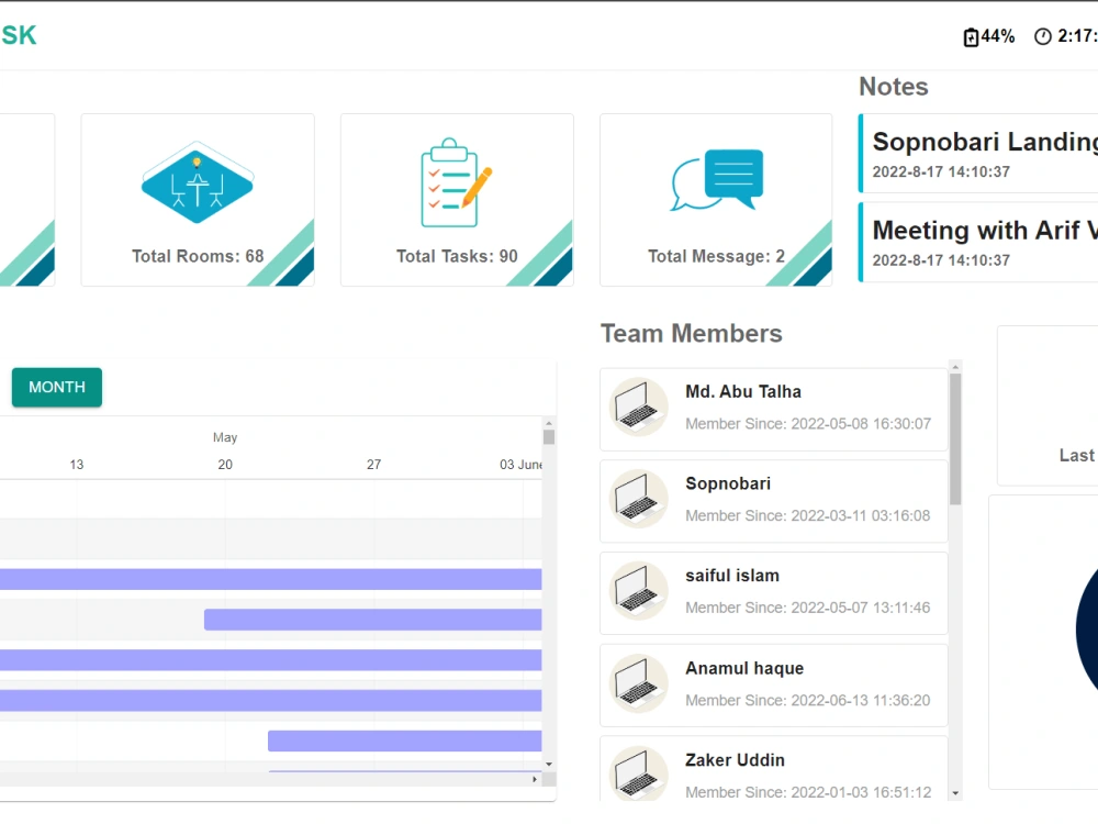 A fantastic tracking Management System | Upwork
