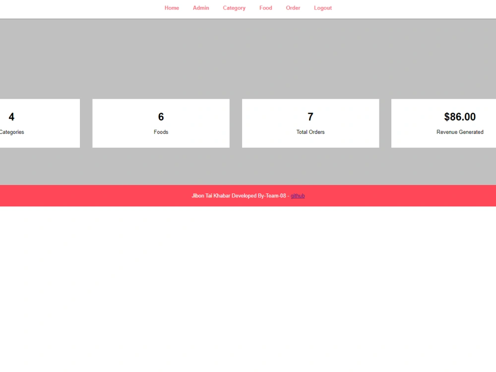 Online Food Order and Management Platform | Upwork