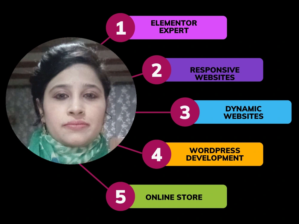 Elementor Pro Developer | WordPress | Elementor Expert | E-Commerce Expert | Upwork