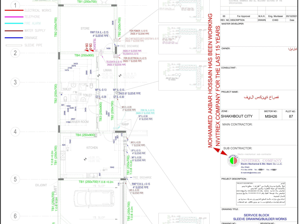 Sleeve pipe leveling with a design for MEP pipe/conduit | Upwork
