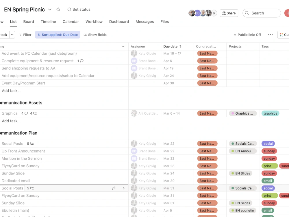 The Asana project management system setup and ready for use in your ...