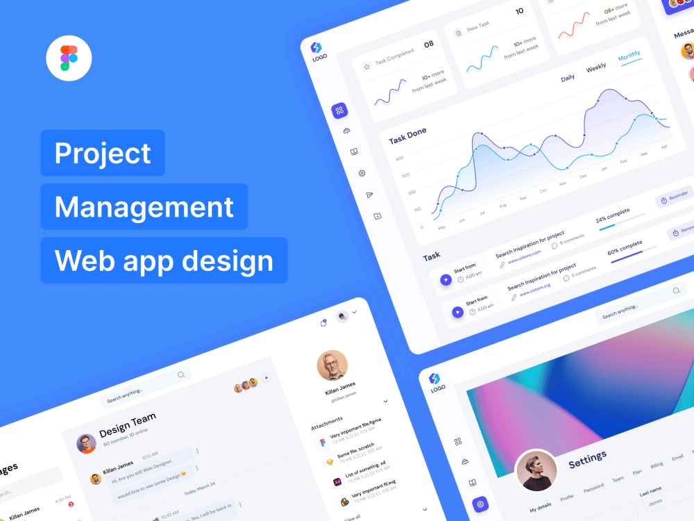 A fantastic Project Management Web application UI/UX Design | Upwork