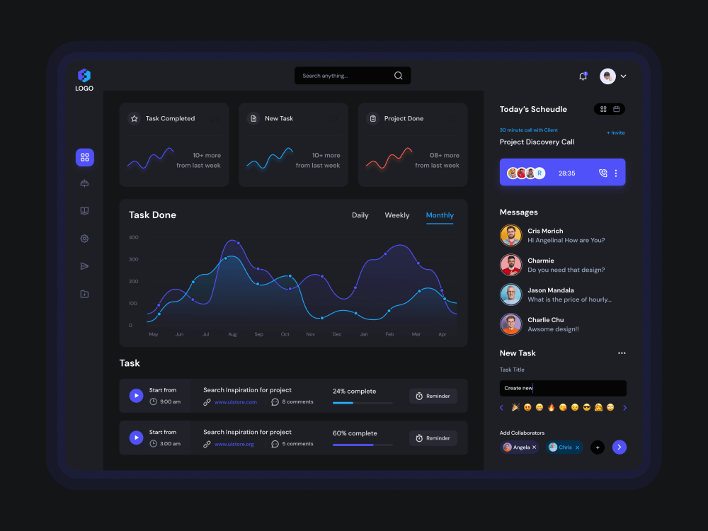 A fantastic Project Management Web application UI/UX Design | Upwork