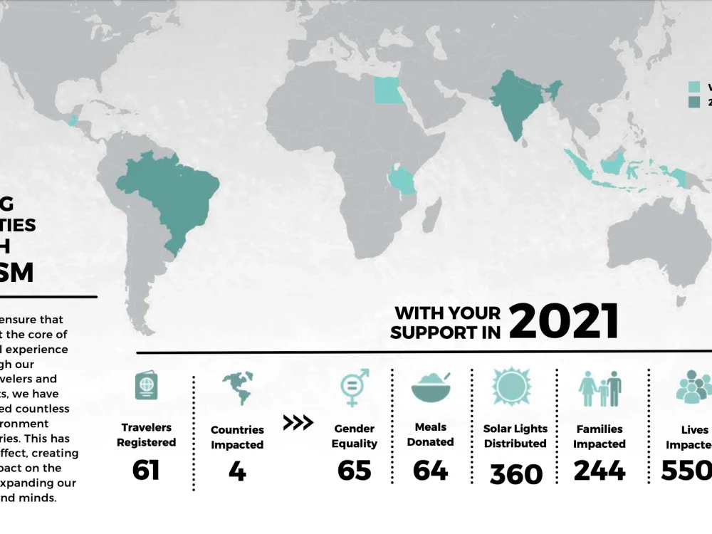Inspiring ESG / CSR Magazine, Annual Report, Pitch Deck for your ...