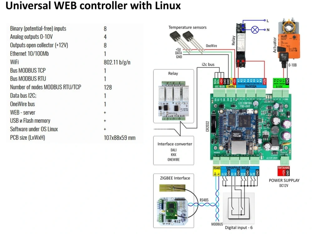 Iot Projects On Esp32 Raspberry Pi Arduino For Hvac And Any Other Systems Upwork