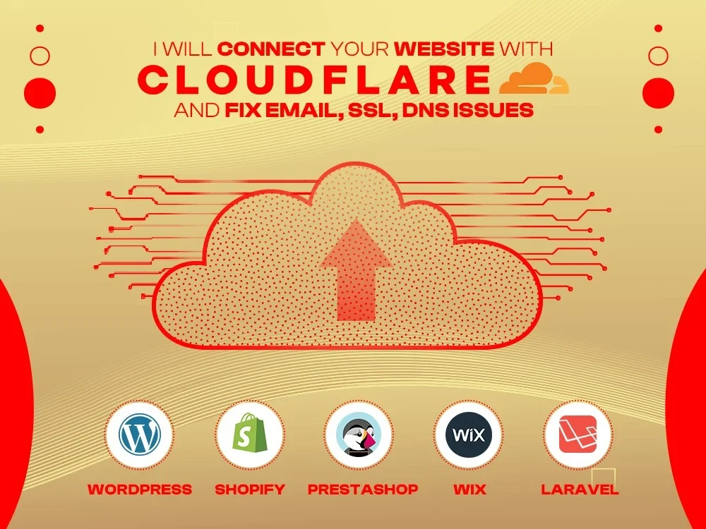 Connect your website with Cloudflare and fix email, SSL, and DNS issues | Upwork