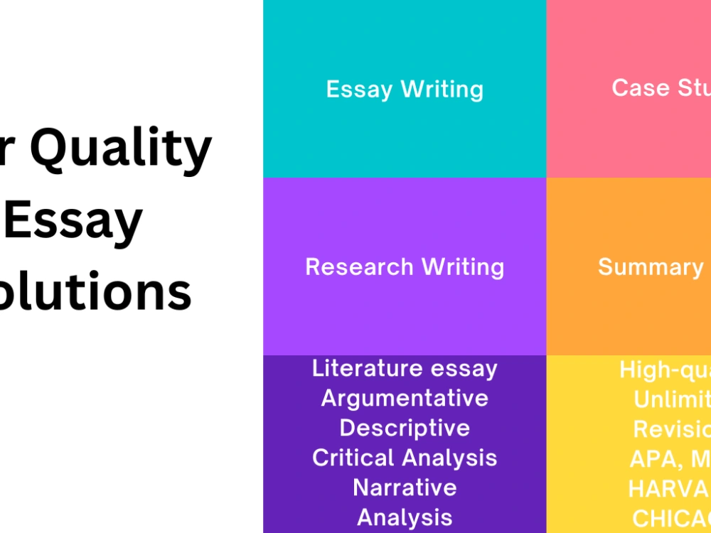 Custom essays, case studies, and research for your scholarly work | Upwork