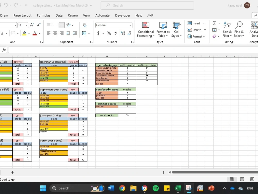 An excel spreadsheet with the correct information present. | Upwork