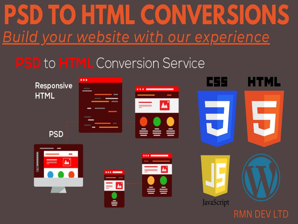 Pixel Perfect PSD to HTML/CSS Conversion for Stunning Website Design. | Upwork