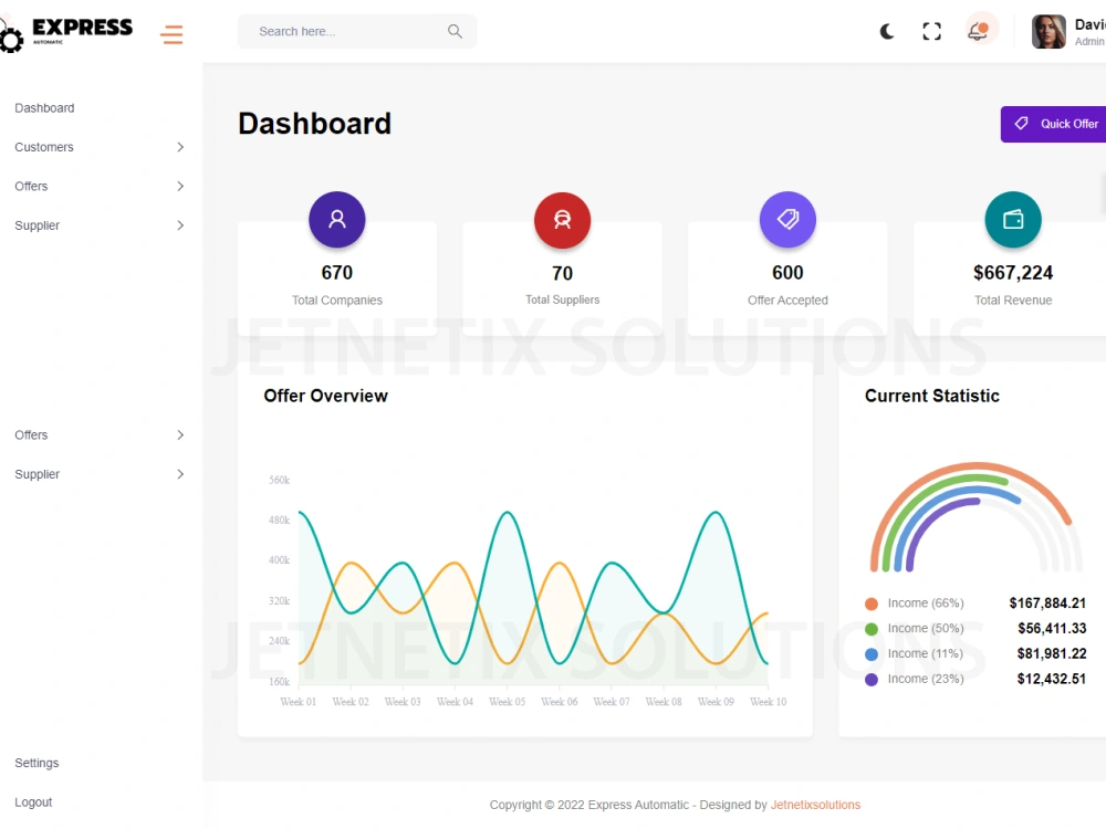 Customization for any WebApp using Laravel, PHP, React | Upwork Customization for any WebApp using Laravel, PHP, React | Upwork
