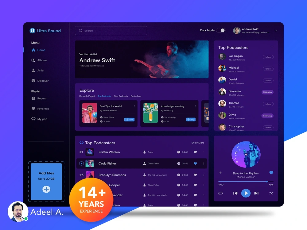 Web application dashboard UI Design (SAAS, admin panel, portal) Figma ...