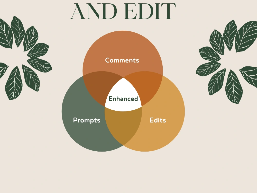 Proofread document, well laid out and suggested improvements | Upwork