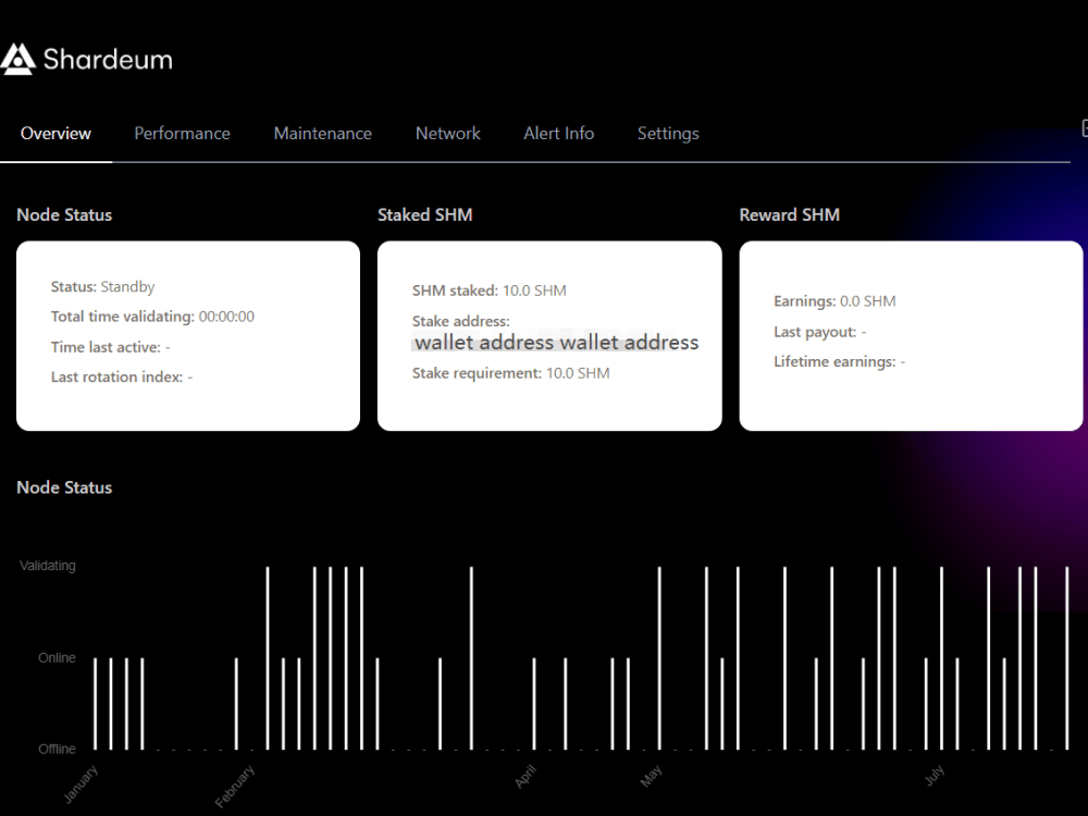 Shardeum or Massa node set up for airdrop farming | Upwork