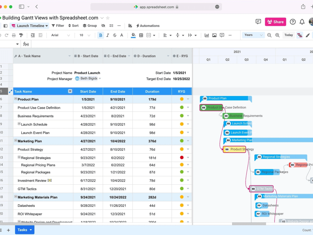 IT Project Management - Including Plans, team calls, agreed ...