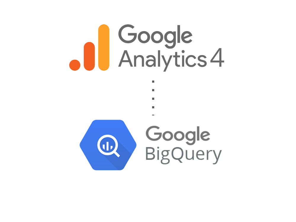 A BigQuery Cloud Data Warehouse with Google Analytics 4 data | Upwork
