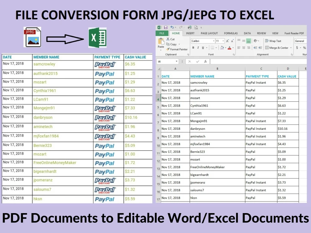 Jpeg, Scan or PDF file to editable Word/Excel Document Conversion | Upwork