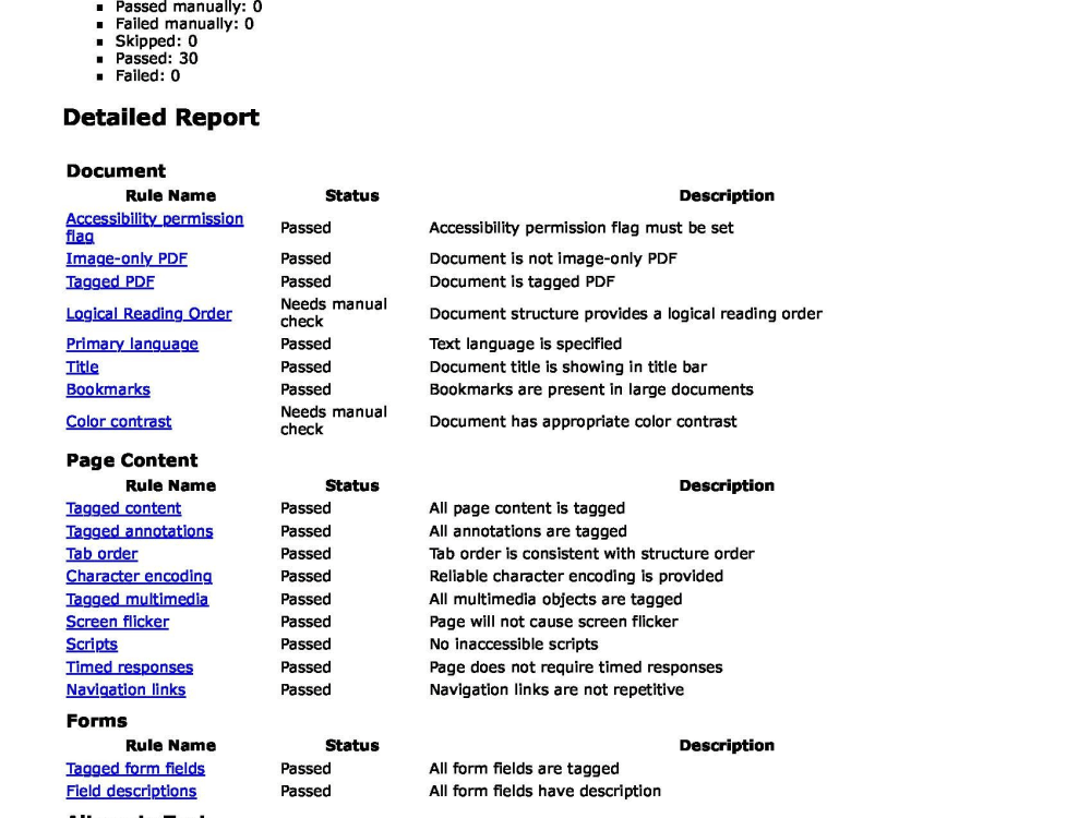 Section 508 Accessible Documents And An Adobe Accessibility Report Upwork