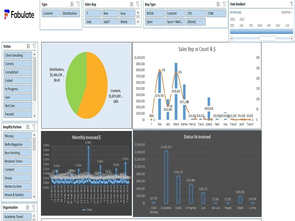 An Excel VBA form automated | Upwork An Excel VBA form automated | Upwork