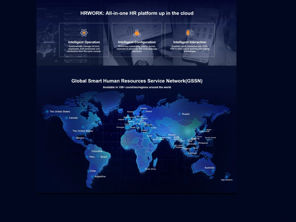 Global HR solutions that help you grow your business faster and better ...