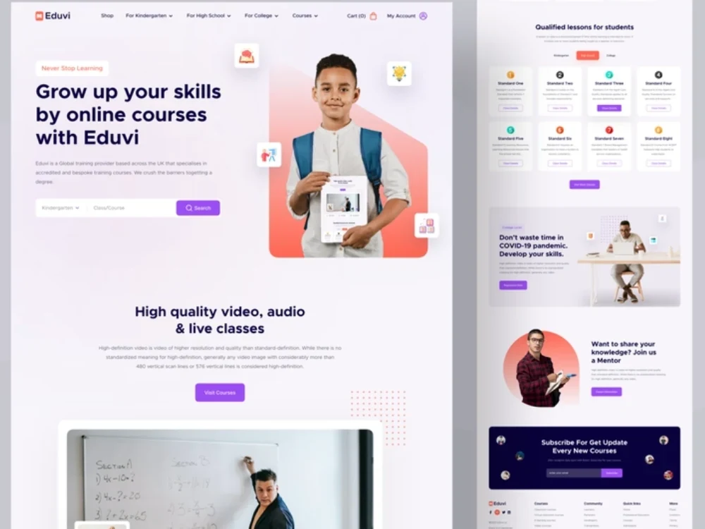 Full Stack Mern Stack Reactjs Nextjs Nodejs Expressjs Mongodb Expert Upwork