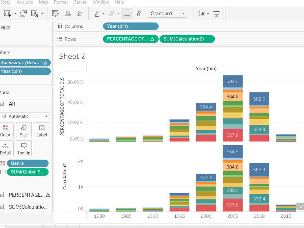 The best, simple and easily interpretable presentation. | Upwork