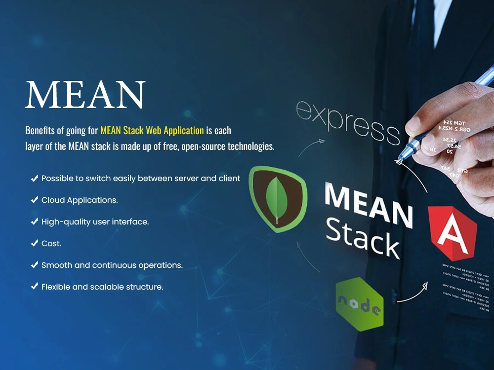 A web application built using MEAN stack. | Upwork