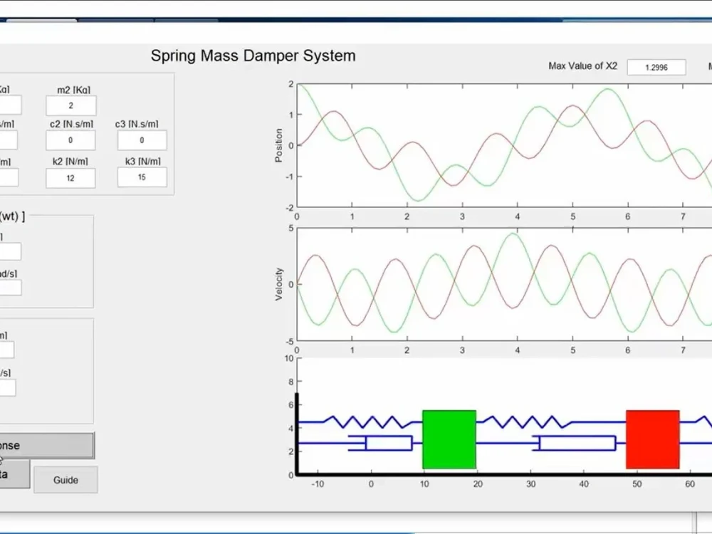 Vibration System Simulation using GUI Matlab | Upwork