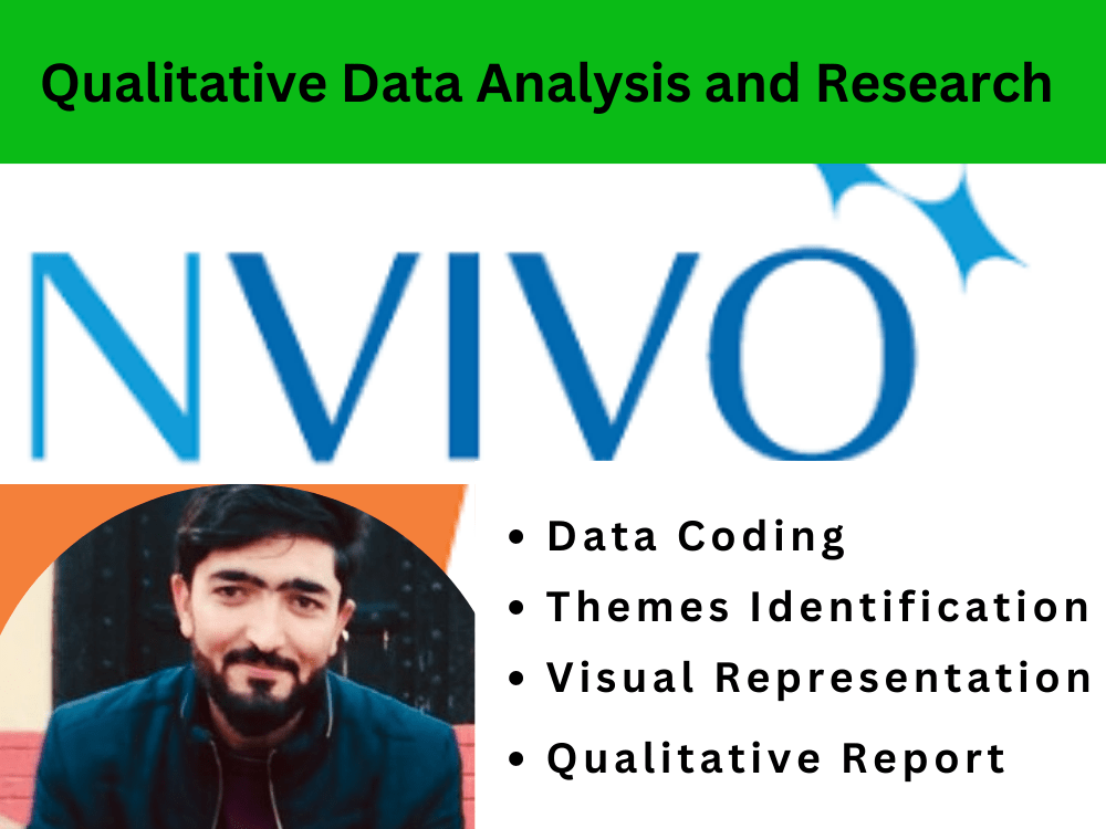 Your transcripts coded in Nvivo or Maxqda and a Thematic Analysis ...