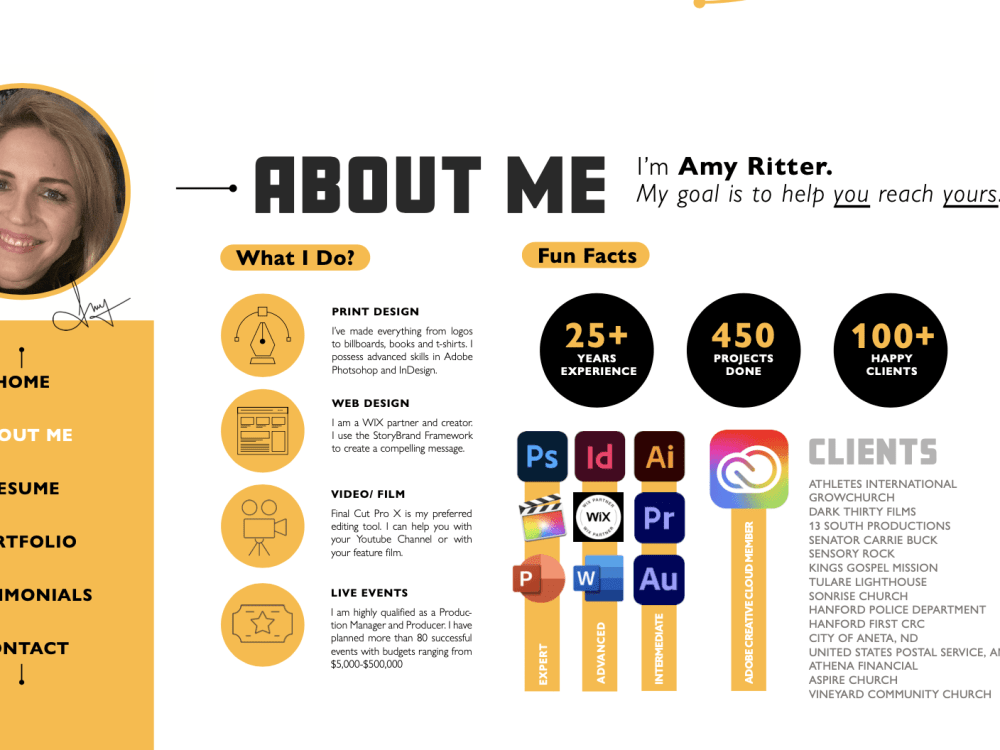 A compelling Powerpoint Presentation to your specifications | Upwork