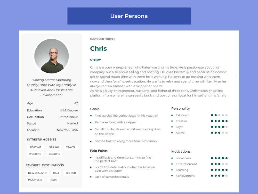 Figma UX design, user flow, user persona, empathy map, journey map | Upwork