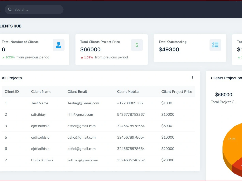 Laravel 9 Portfolio & Admin Panel with Lead Gen & Employee Dashboard ...