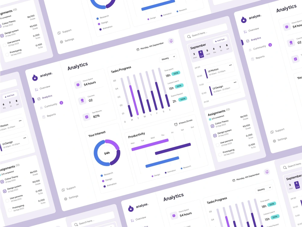 SaaS UI UX Design Wireframe and Prototype in Figma or Adobe XD | Upwork