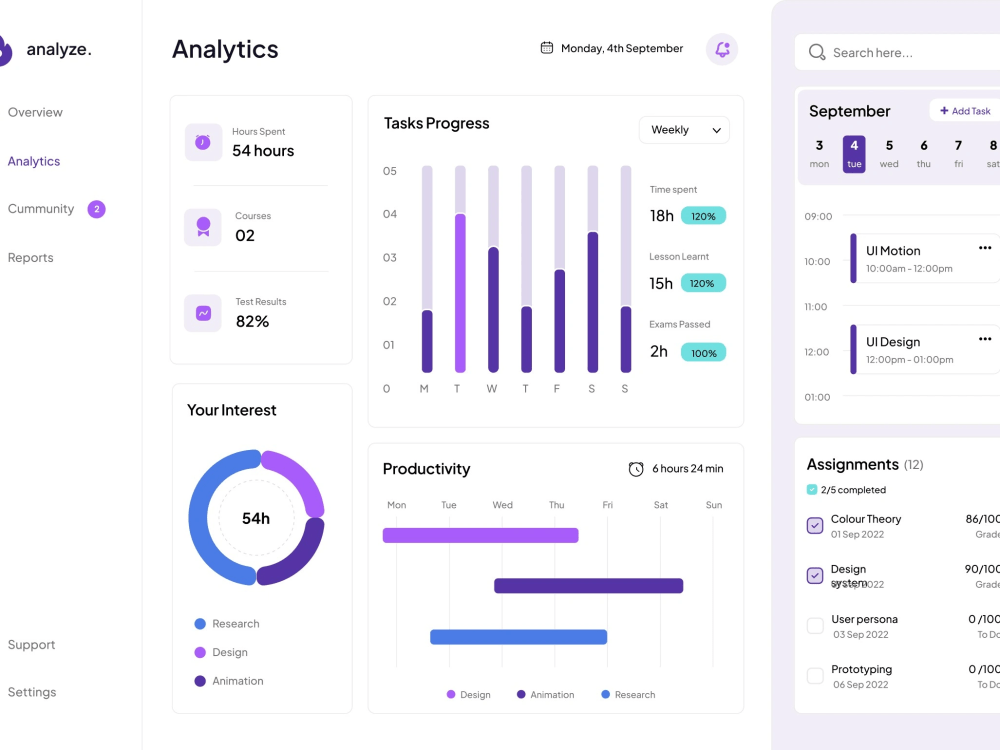 SaaS UI UX Design Wireframe and Prototype in Figma or Adobe XD | Upwork