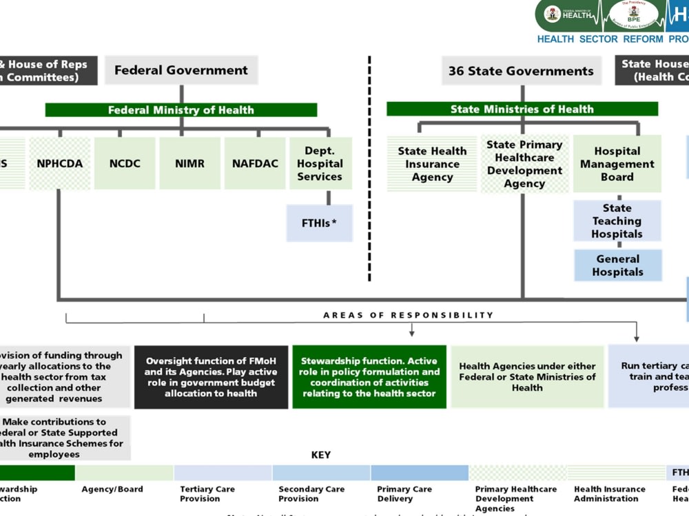An implementable project with a distinct overarching goal and objective ...