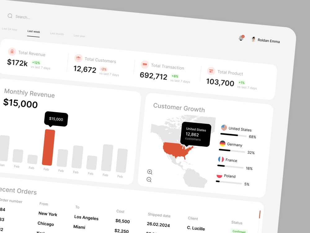 A CRM | Web App | Responsive design for Logistics | Driver App | Admin ...