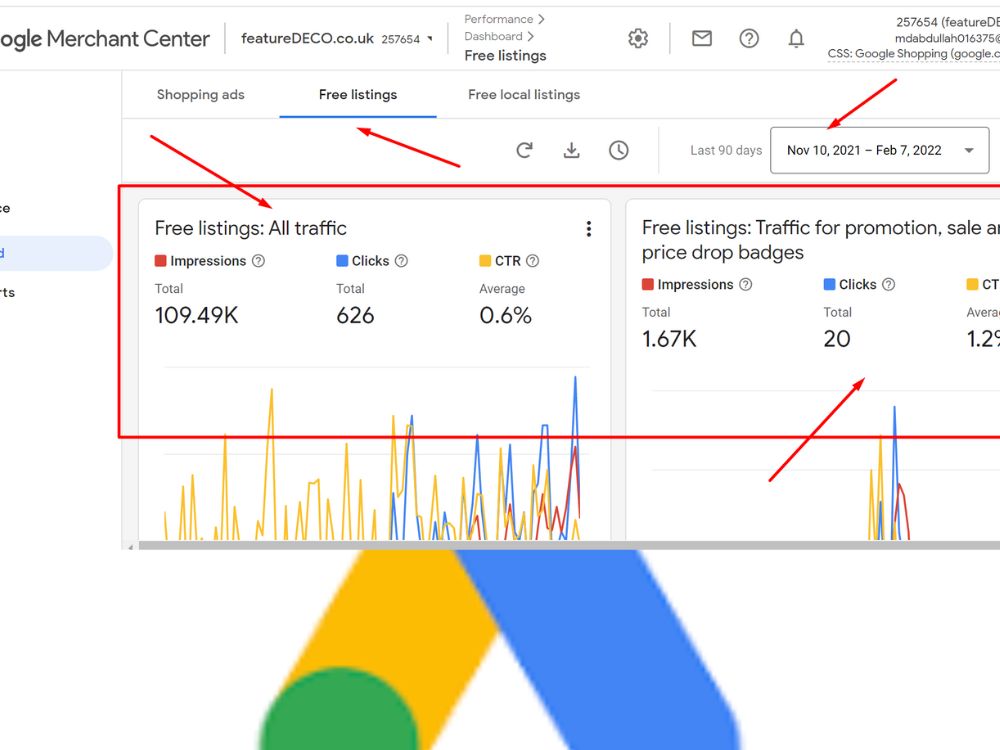 Get google ads conversion traking & PPC campaigns from scratch | Upwork