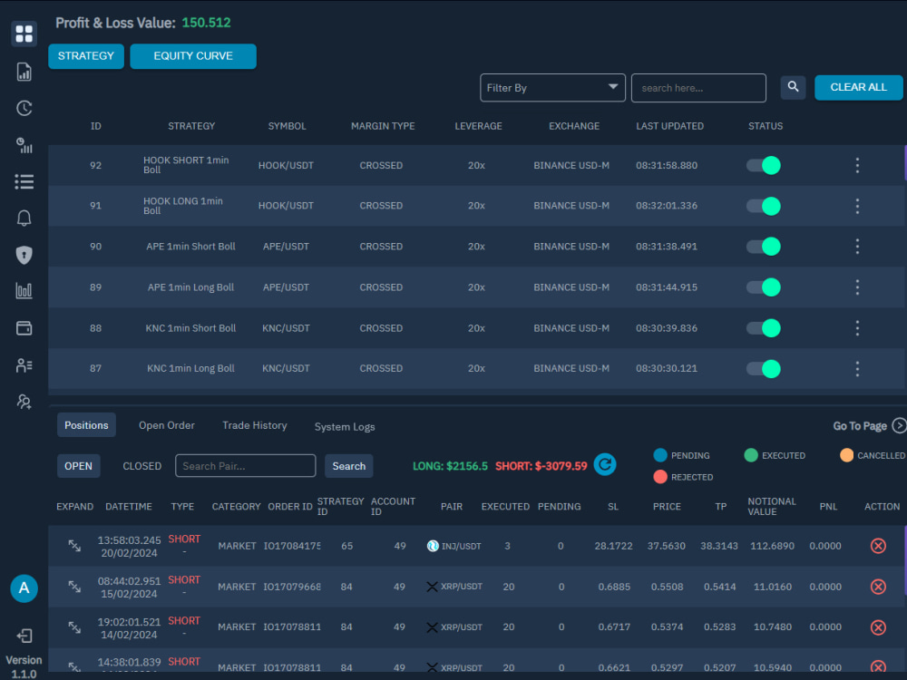 Fully Functional Crypto Algorithmic Trading Software Upwork